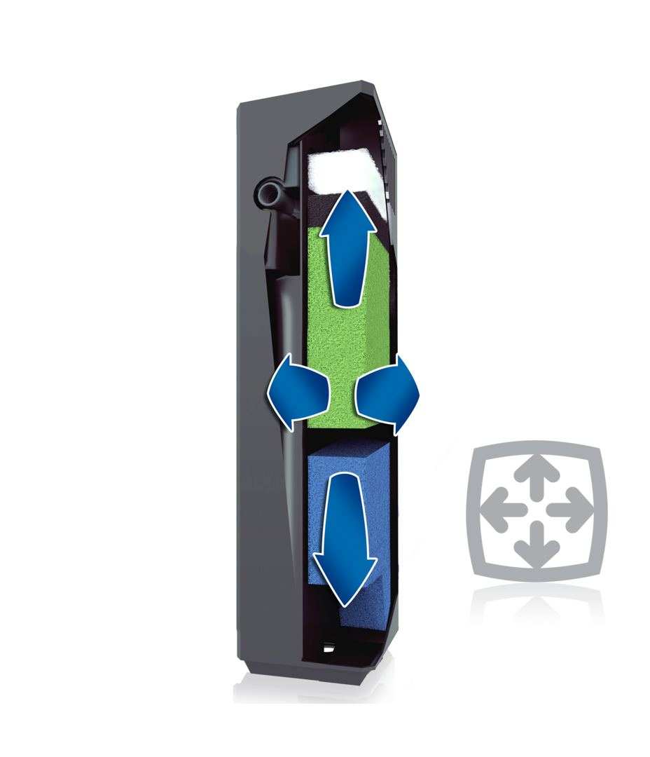 Bioflow Super | JUWEL Aquarium